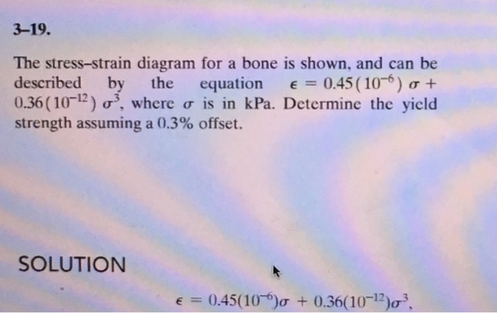 Solved 3-19. The stress-strain diagram for a bone is shown, | Chegg.com