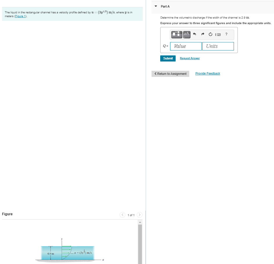 Solved Part AThe liquid in the rectangular channel has a | Chegg.com