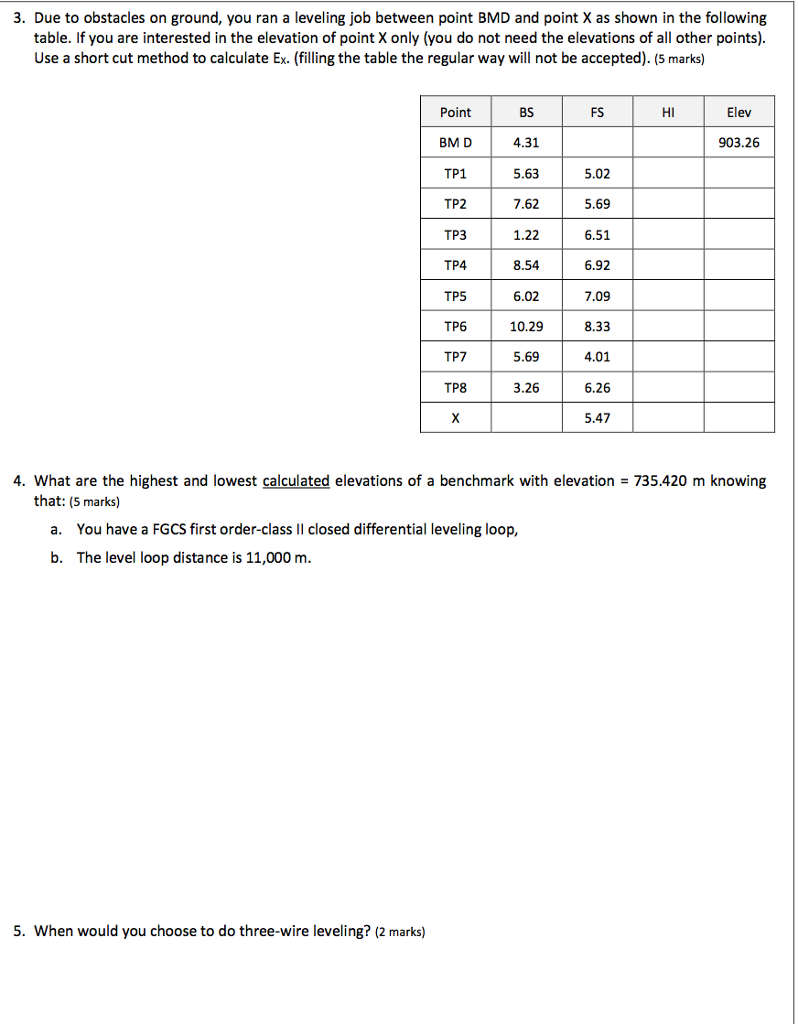 Solved 3. Due to obstacles on ground, you ran a leveling job | Chegg.com