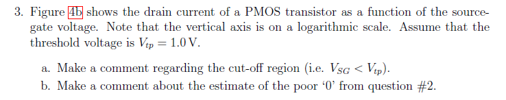 Solved Figure 4 Drain Current Of A Pmos Transistor3 Figure