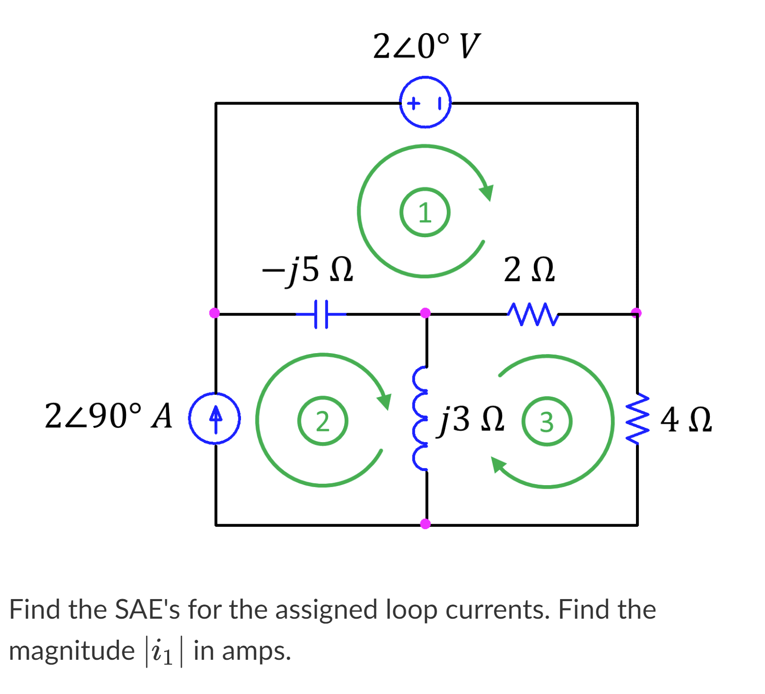 Solved Find the SAE's for the assigned loop currents. Find | Chegg.com