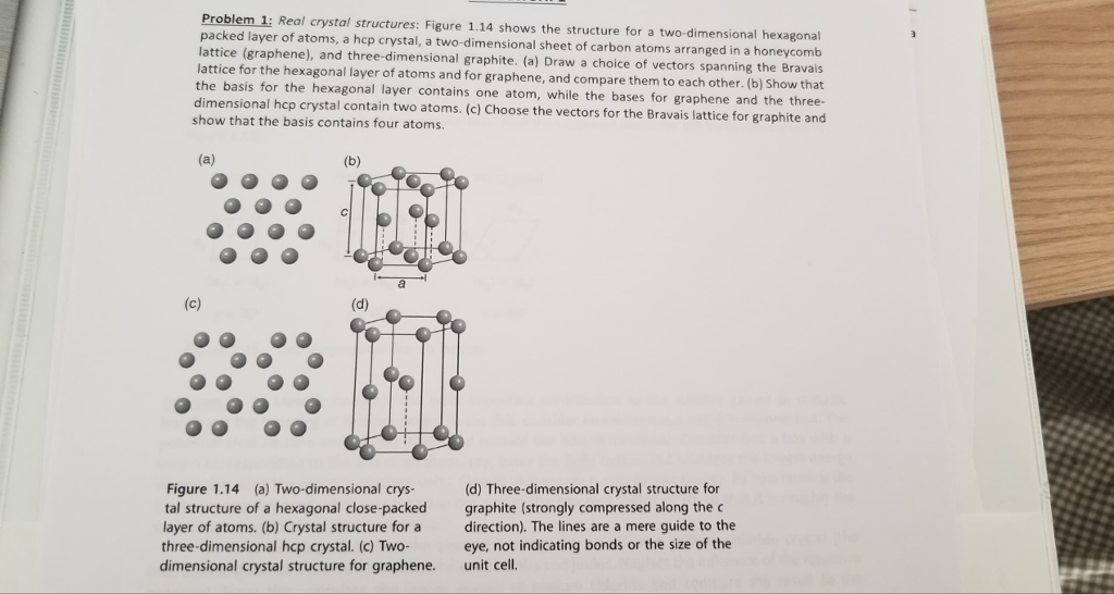 Problem 1: Real crystal structures: Figure 1.14 shows | Chegg.com