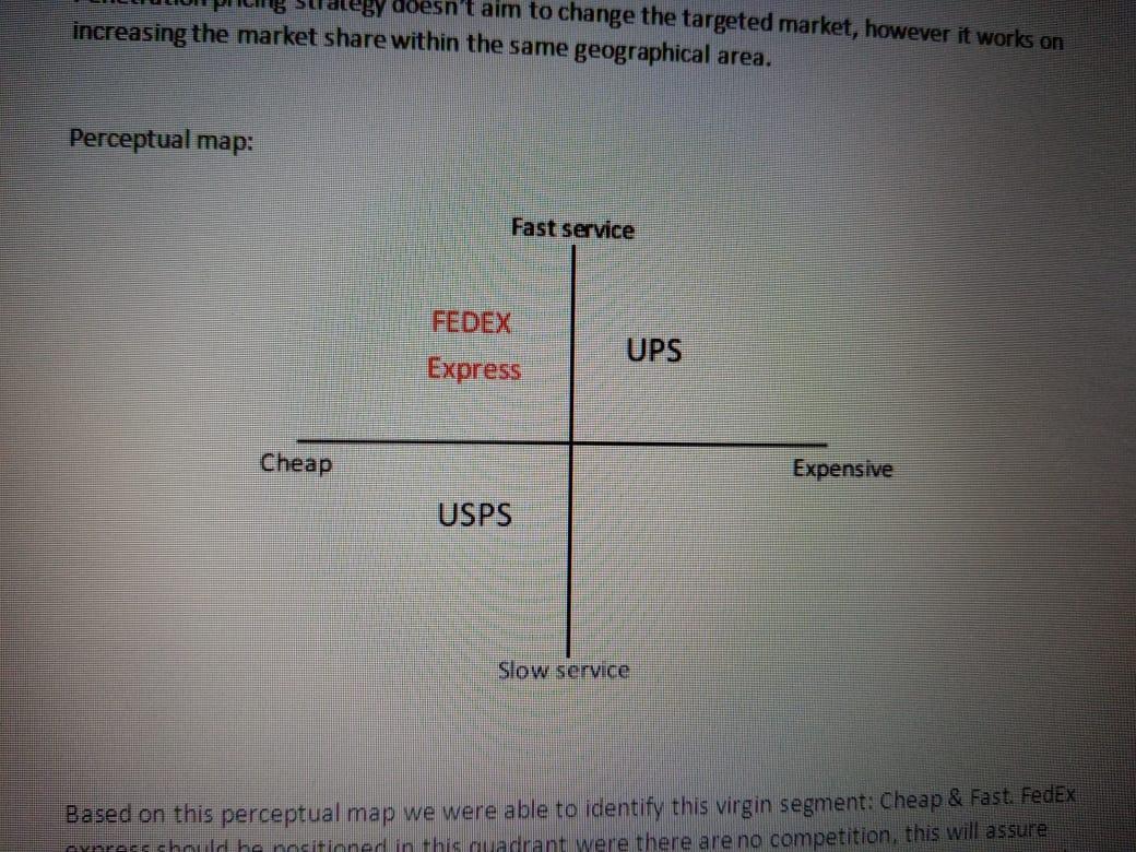 Solved 1 - Evaluate the implementation of fedex based on | Chegg.com