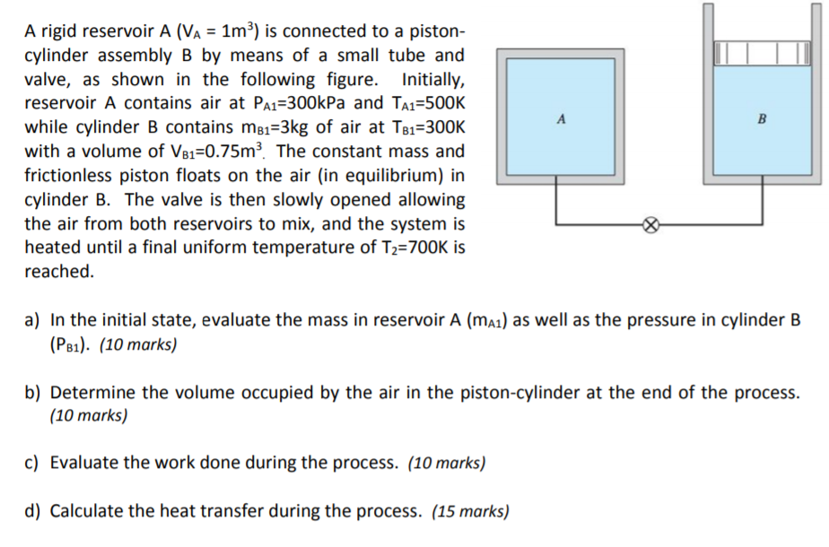 Solved A B A rigid reservoir A (VA = 1m²) is connected to a | Chegg.com