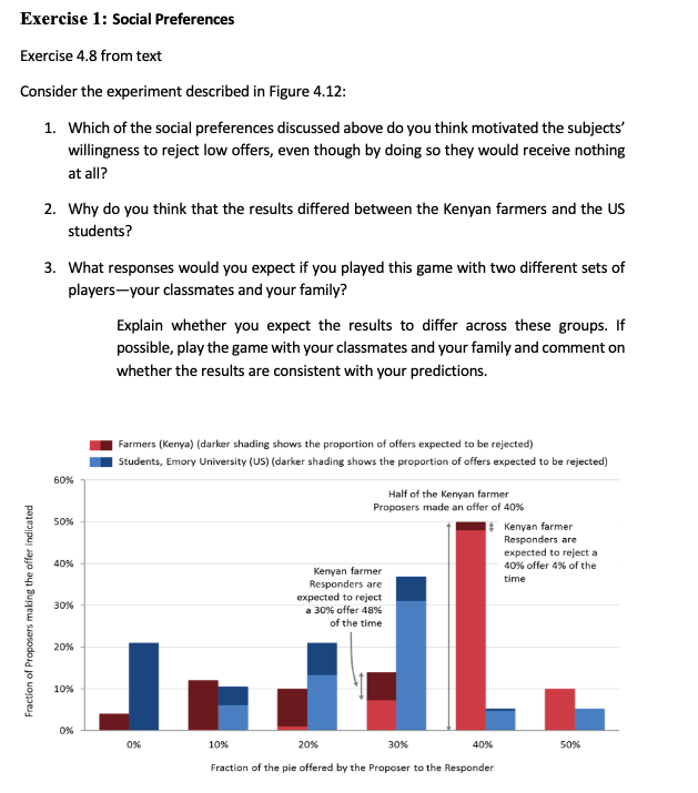 Exercise 1: Social Preferences Exercise 4.8 from text | Chegg.com