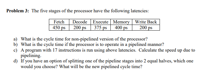 Solved Problem 3: The five stages of the processor have the | Chegg.com