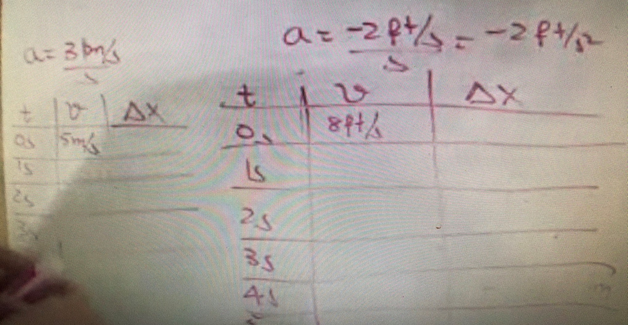 Solved น. 3. be 2. - 22 23 : -28 ใน is | Chegg.com