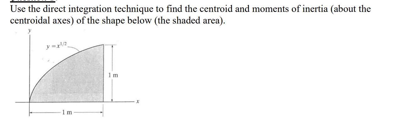Solved Use the direct integration technique to find the | Chegg.com
