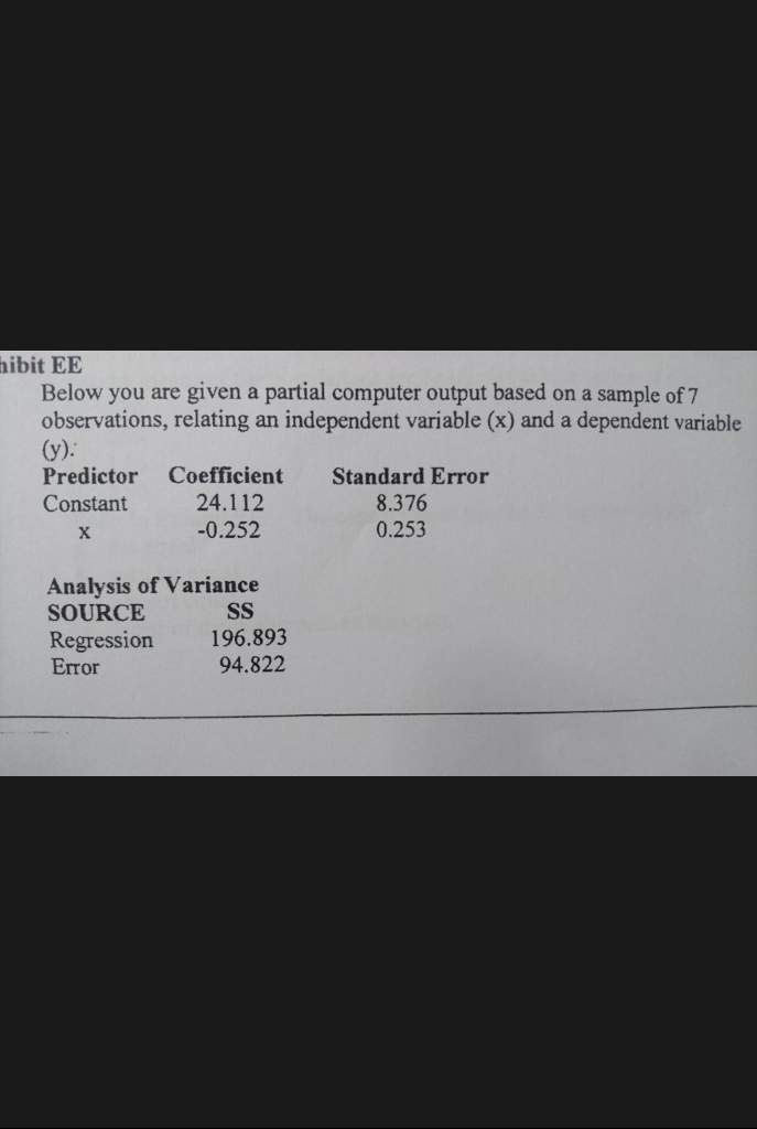 Solved hibit EE Below you are given a partial computer | Chegg.com