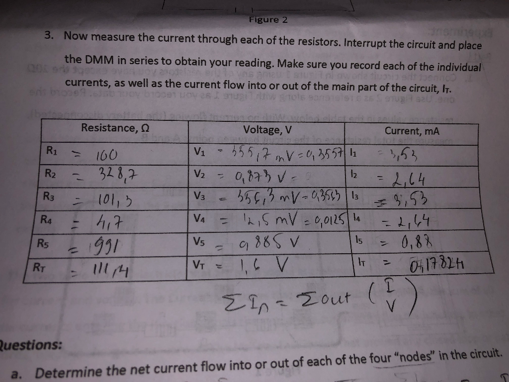Questions: a. Determine the net current flow into or | Chegg.com
