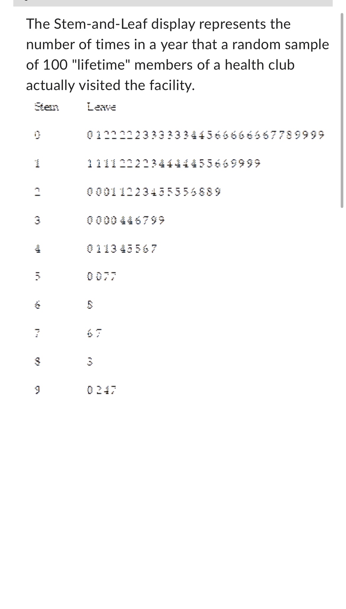 Solved The Stem-and-Leaf display represents the number of | Chegg.com