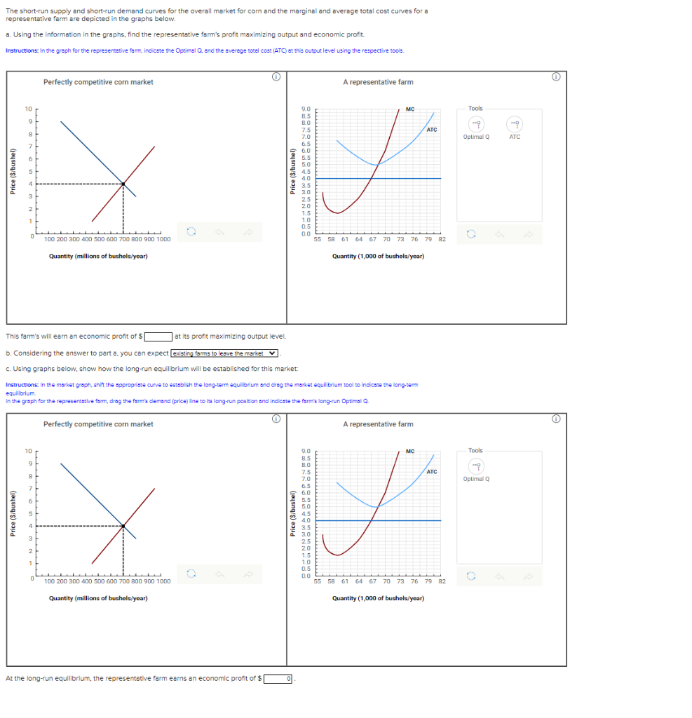 Solved The short-run supply and short-run demand curves for | Chegg.com