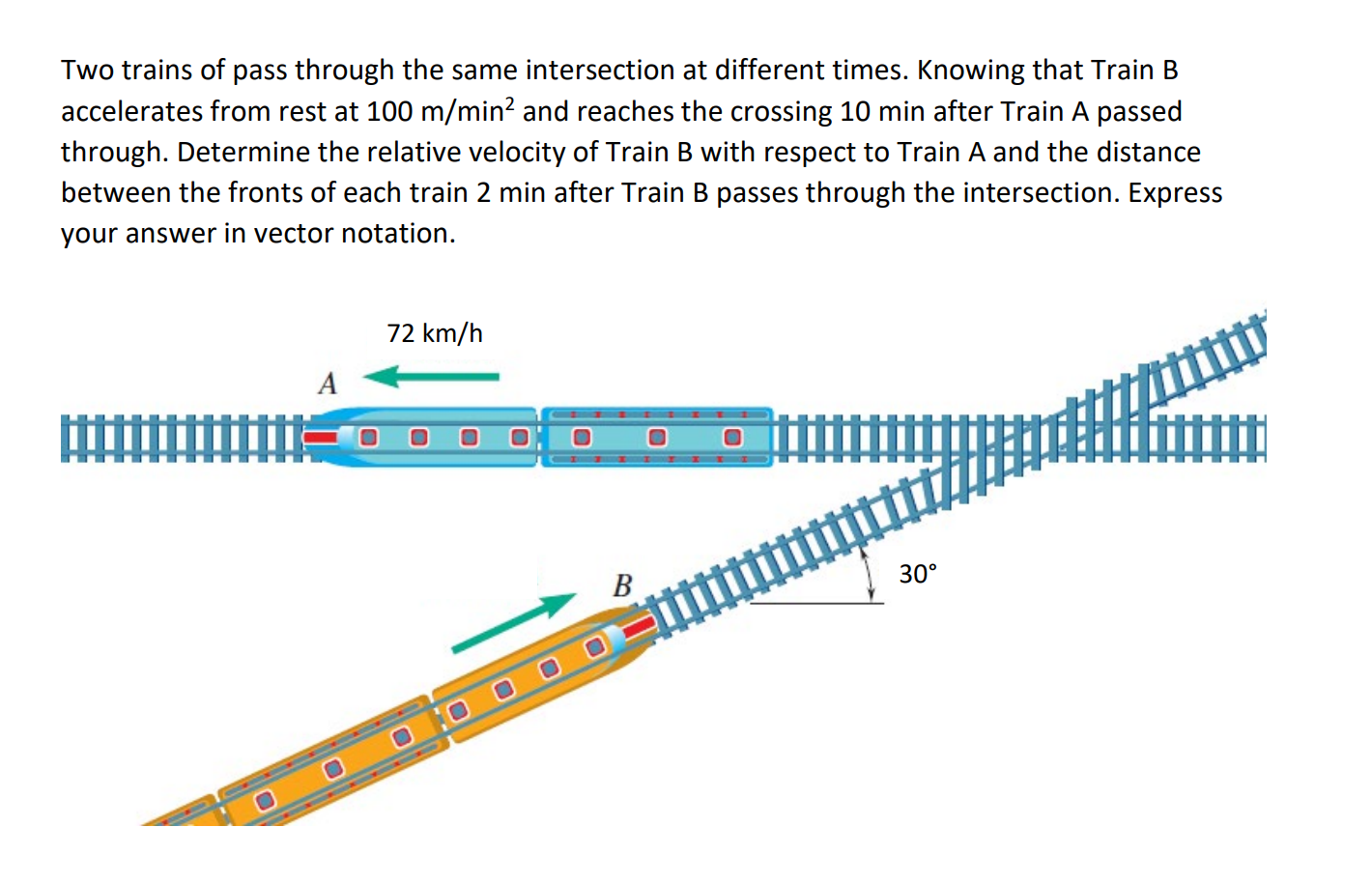 Solved Two trains of pass through the same intersection at | Chegg.com