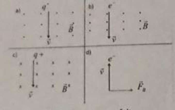 Solved for the image draw the missing vector on a b c and d | Chegg.com