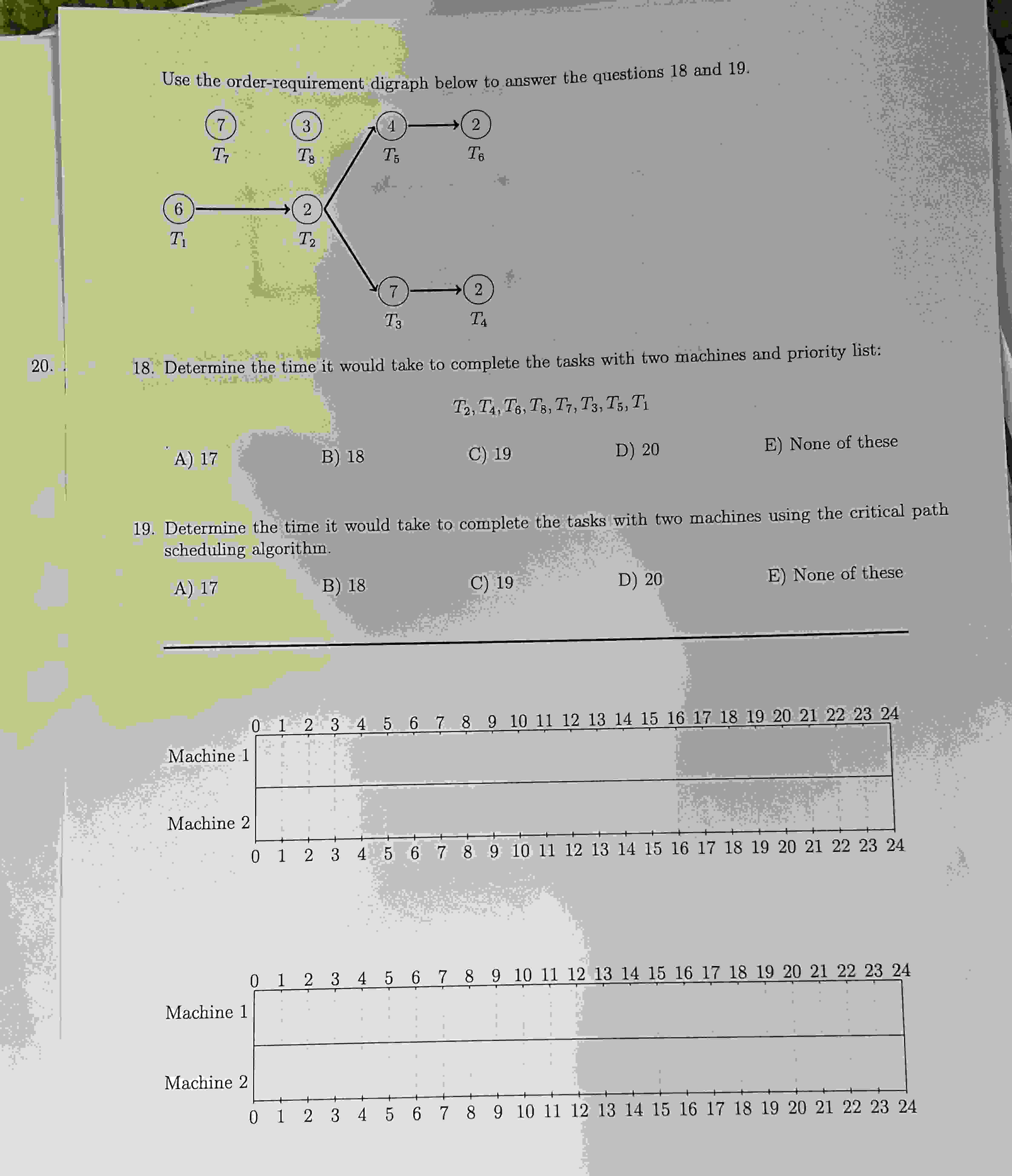 Use the order-requirement digraph below to answer the | Chegg.com