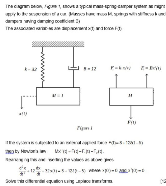 Solved The diagram below, Figure 1, shows a typical | Chegg.com