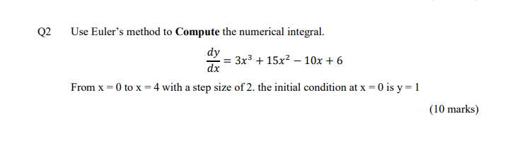 Solved Q2 Use Euler's method to Compute the numerical | Chegg.com