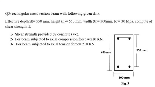 Solved Q5\ rectangular cross section beam with following | Chegg.com