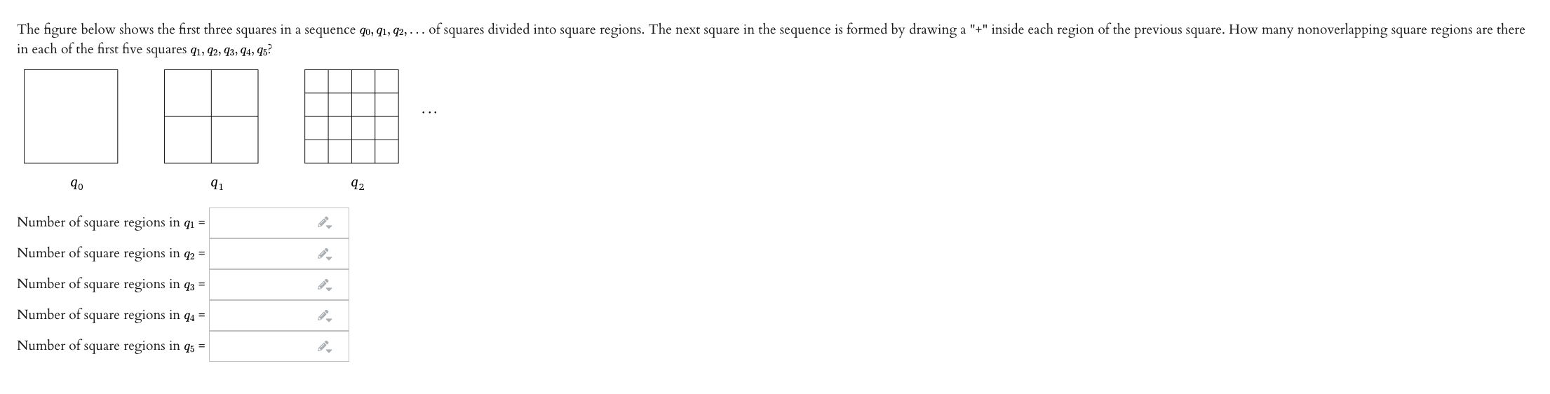 Solved The figure below shows the first three squares in a | Chegg.com