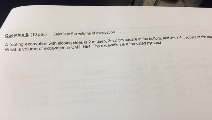 Solved Calculate the volume of excavation A footing | Chegg.com