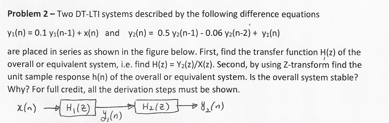 Solved Problem 2 - Two DT-LTI systems described by the | Chegg.com
