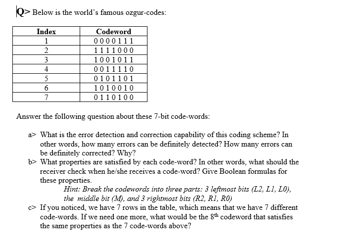 Solved Below is the world s Tamous ozgur-codes Index | Chegg.com