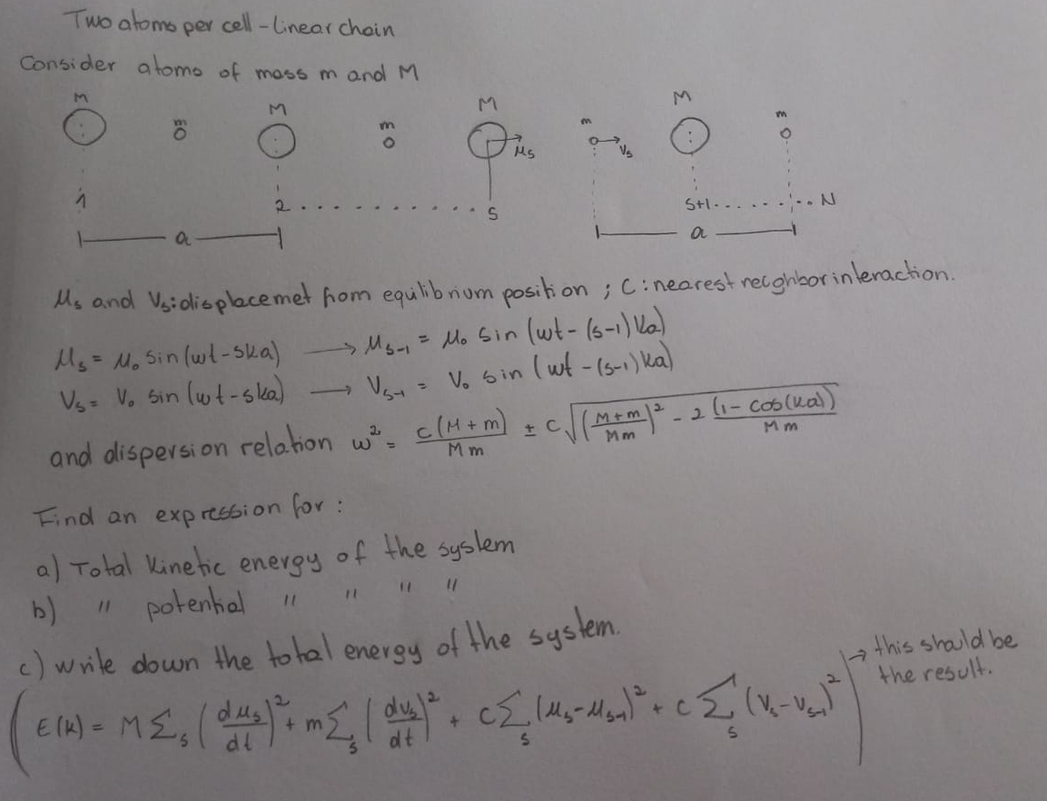 Solved Two atomo per cell-linear chain Consider atomo of | Chegg.com