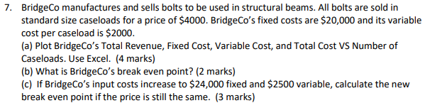 Solved 7. BridgeCo manufactures and sells bolts to be used | Chegg.com