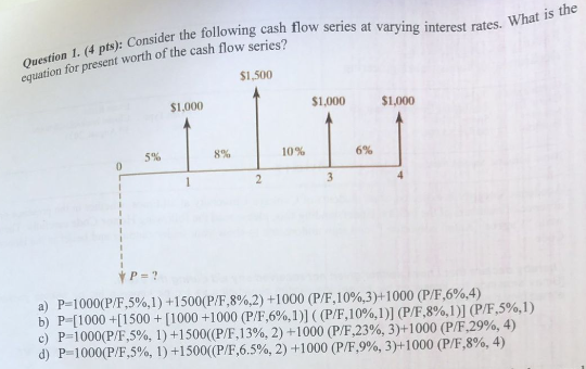 Solved Question 1. (4 pts): Consider the following cash flow | Chegg.com