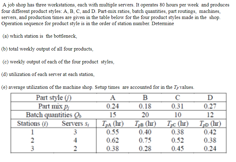 Solved A job shop has three workstations, each with multiple | Chegg.com