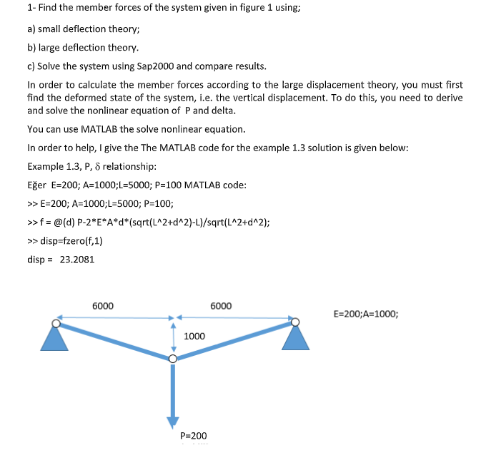 1- Find the member forces of the system given in | Chegg.com