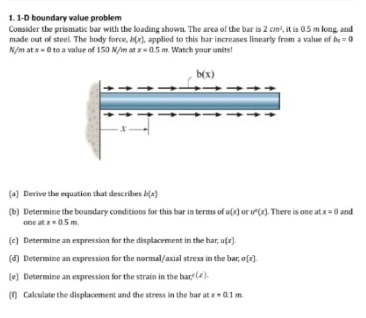 Solved 1. 1-D boundary value problem Consider the prismatic | Chegg.com