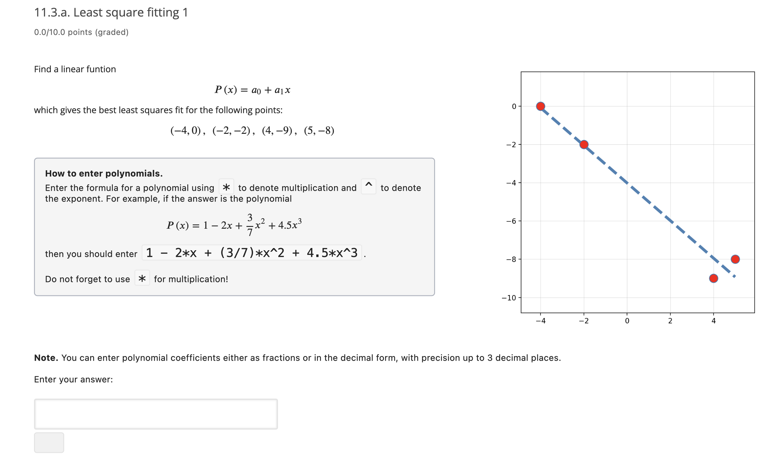 Solved 11.3.a. Least square fitting 1 0.0/10.0 points | Chegg.com