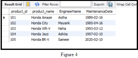 Solved Write query to select result set from table product | Chegg.com