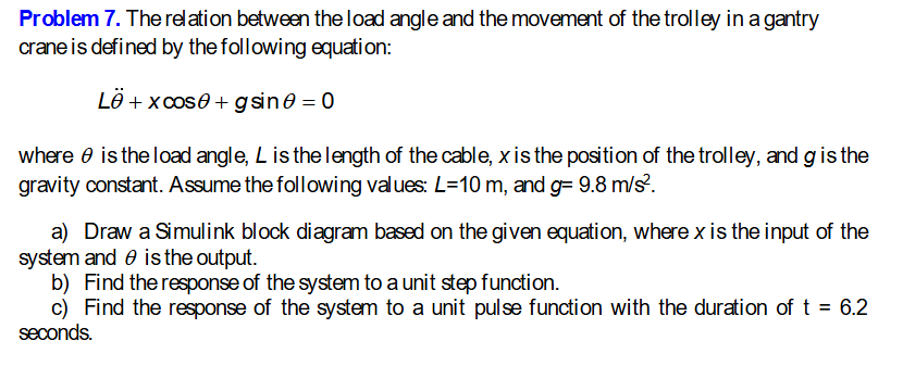 Problem 7. ﻿The relation between the load angle and | Chegg.com