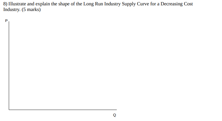 Solved 8) Illustrate and explain the shape of the Long Run | Chegg.com