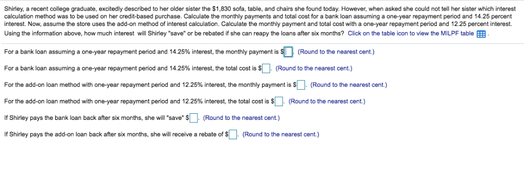 Solved Shirley A Recent College Graduate Excitedly Chegg solved-shirley-a-recent-college-graduate-excitedly-chegg