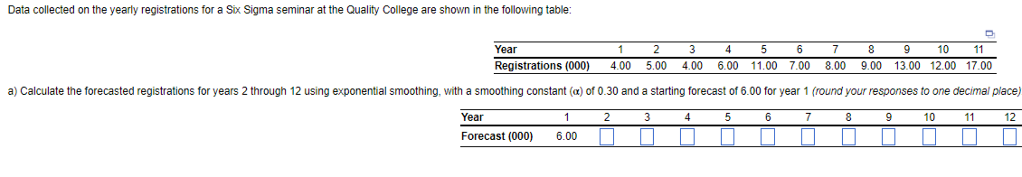Solved Data collected on the yearly registrations for a Six | Chegg.com