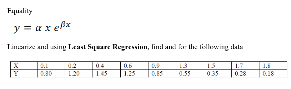 Solved Equality y=αxeβx Linearize and using Least Square | Chegg.com