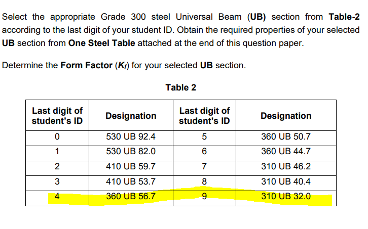 Solved Select the appropriate Grade 300 steel Universal Beam | Chegg.com