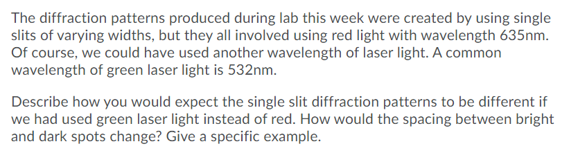 Solved The diffraction patterns produced during lab this | Chegg.com