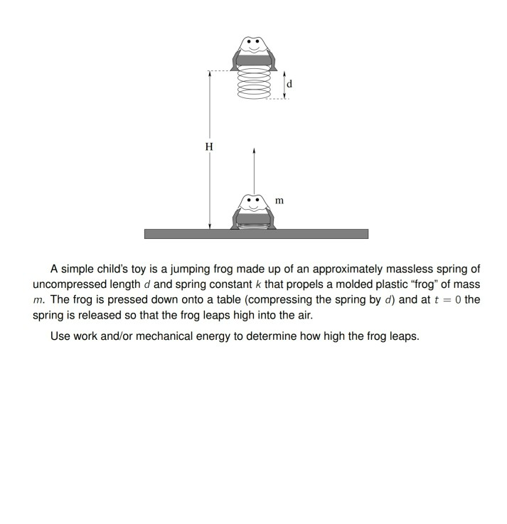 Solved A simple child's toy is a jumping frog made up of an | Chegg.com