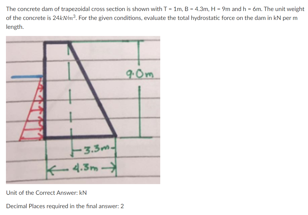 Solved The concrete dam of trapezoidal cross section is | Chegg.com