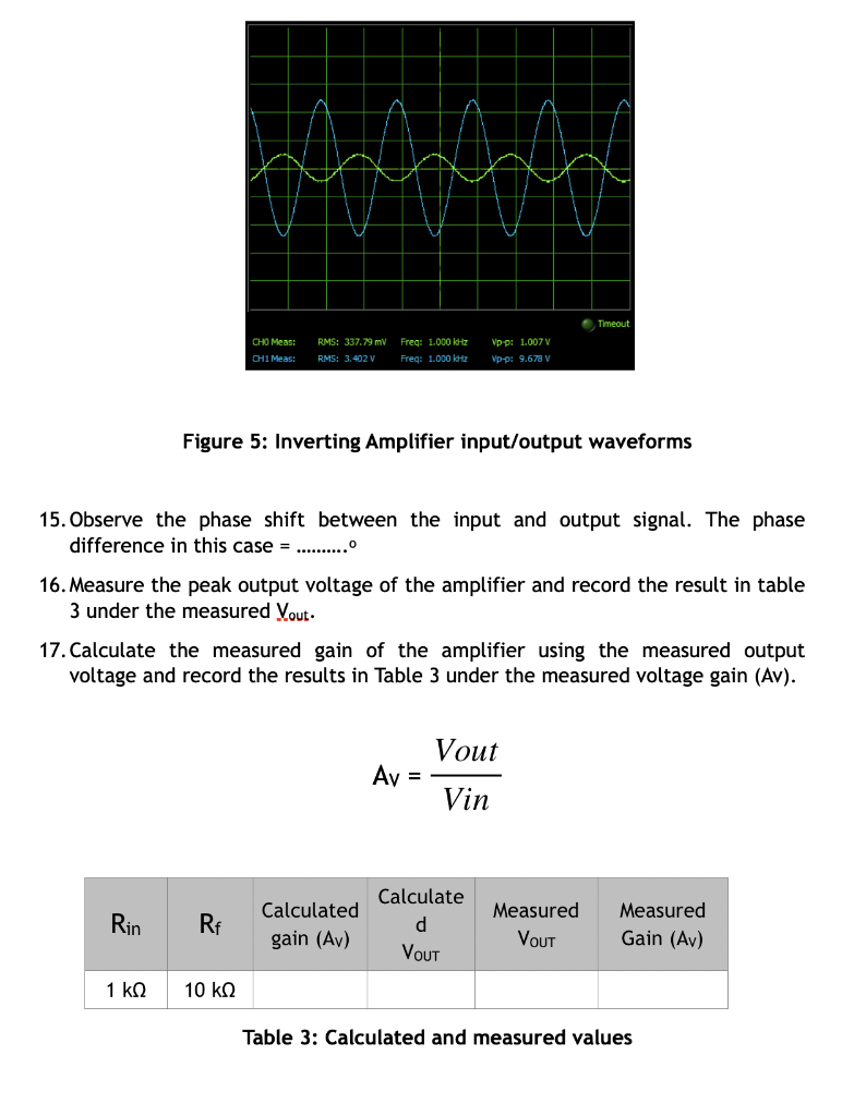 Solved Objectives: 1. Observe the behavior of Non-inverting | Chegg.com
