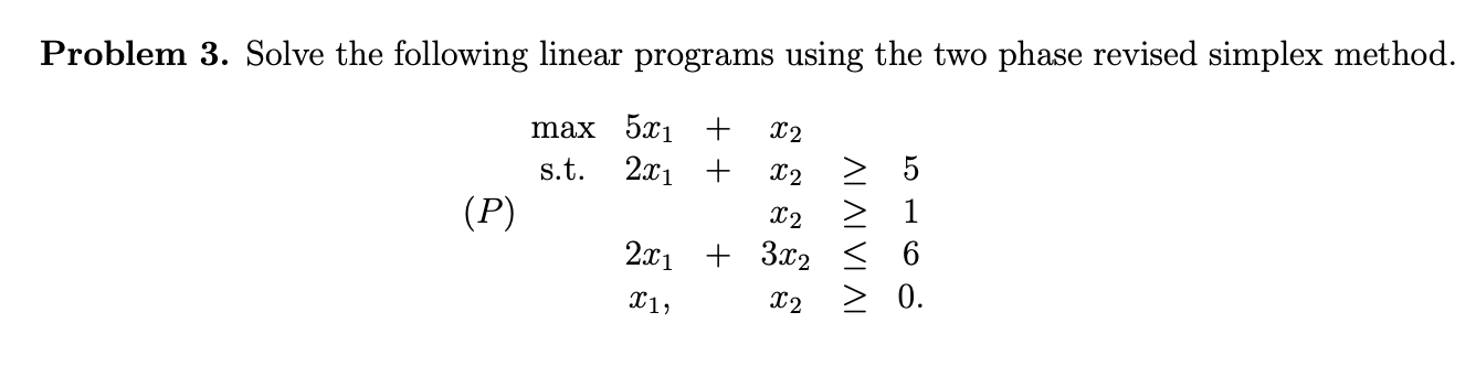 Solved Problem 3. Solve the following linear programs using | Chegg.com
