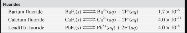 Solved Determine the minimum number of moles of NaF required | Chegg.com