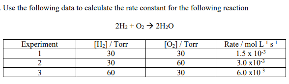 Solved Use the following data to calculate the rate constant | Chegg.com