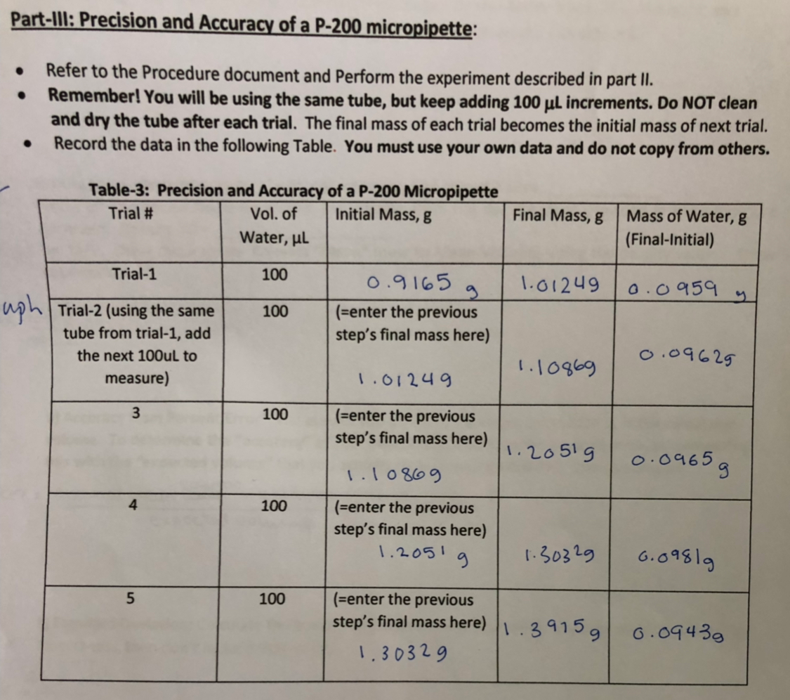 acceptable values for percent error(SE)= allowed | Chegg.com