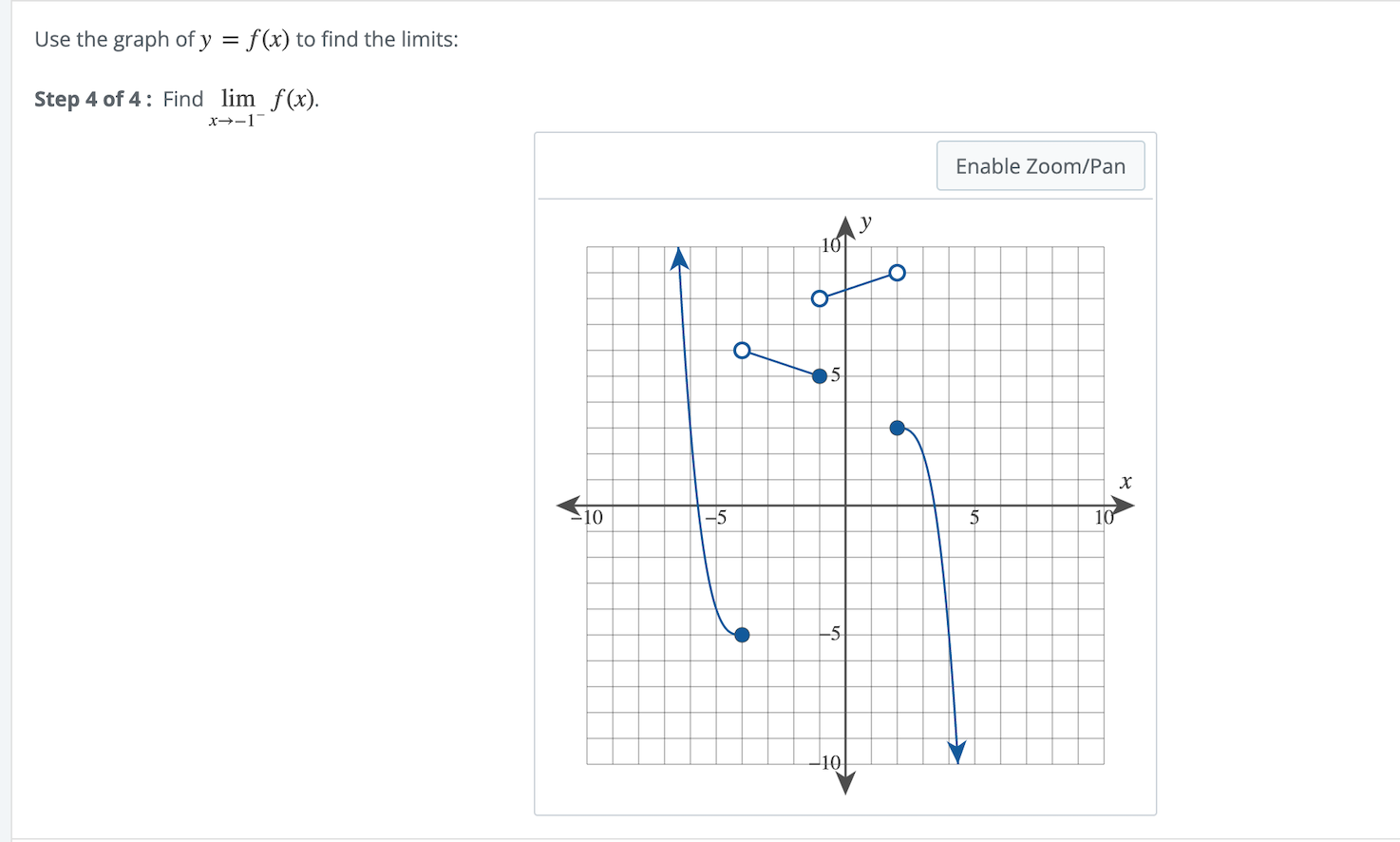Solved Use the graph of y=f(x) to find the limits: Step 4 of | Chegg.com