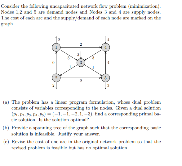 Solved Consider the following uncapacitated network flow | Chegg.com